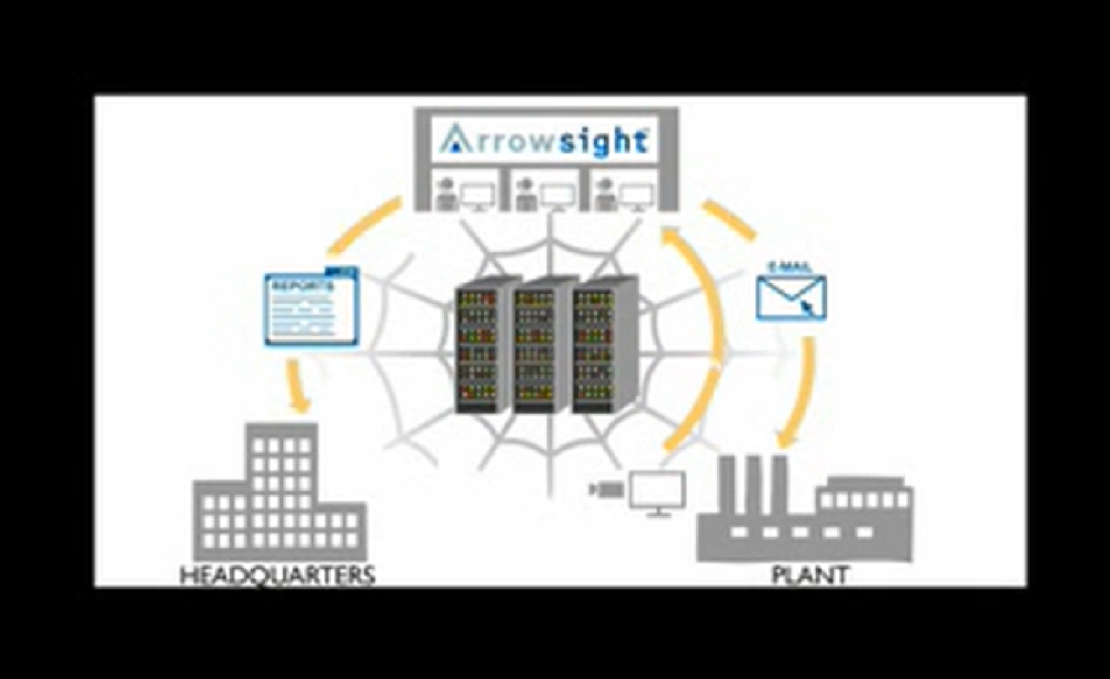 Arrowsight • Solis Animation
