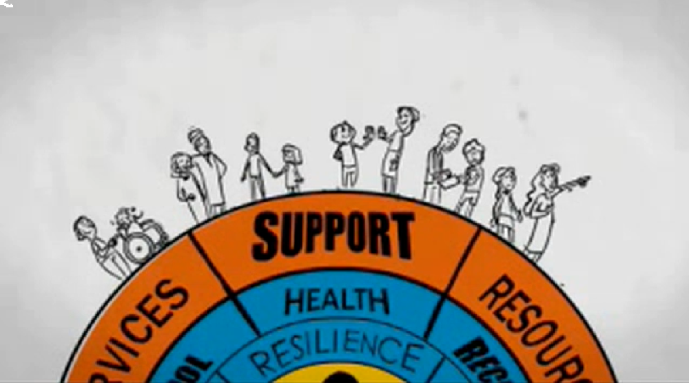 You Thrive • Solis Animation